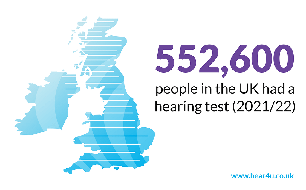 Hearing Loss Statistics | Hearing Facts UK - Hear4u