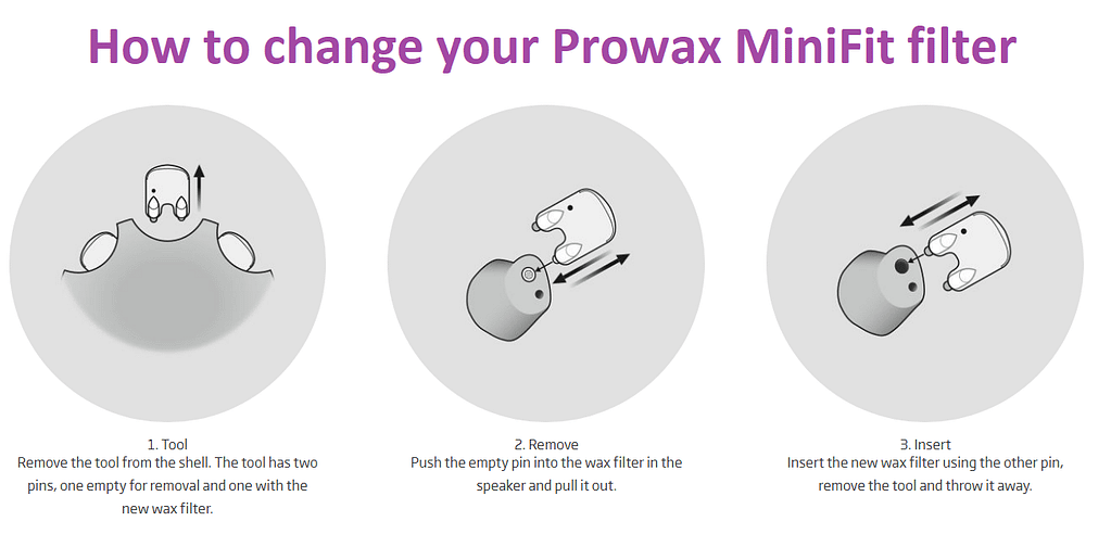 Oticon ProWax MiniFit Wax Filters - Hearing Aid Accessories