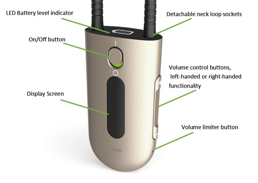 Phonak Roger NeckLoop Receiver (Type 02) Educational - Hearing Aid ...